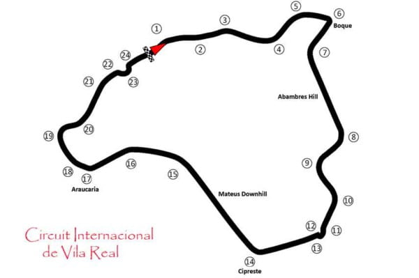 Circuit Internacional de Vila Real - The Heart of Racing in Portugal
