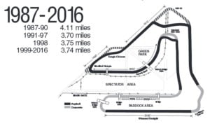 Sebring International Raceway - Home of the Endurance Classic Since 1952