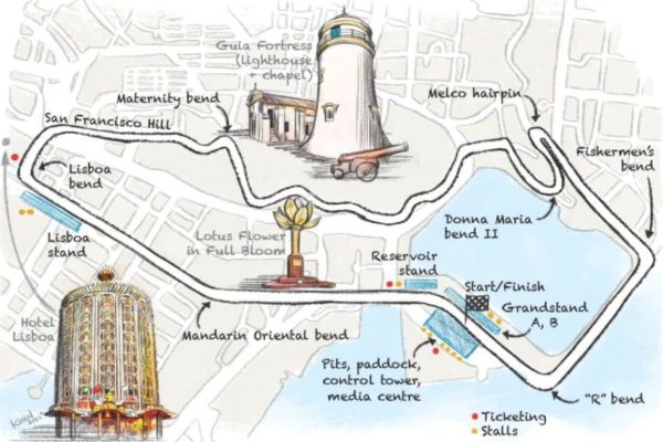 Macau Guia Circuit - Asia's Central Place of Motorsport