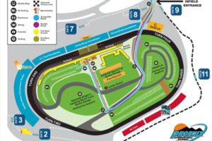 Phoenix International Raceway - Birthplace of the Polish Victory Lap