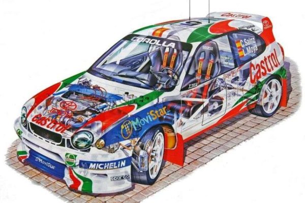 Toyota Corolla WRC - Pride and Sorrow in the Same Car