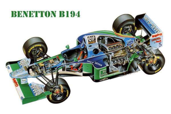 1994 F1 Benetton B194 - The Beast Only Schumacher Was Able to Tame
