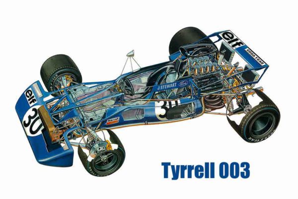 Tyrrell 003 and Jackie Stewart Were the Perfect Match