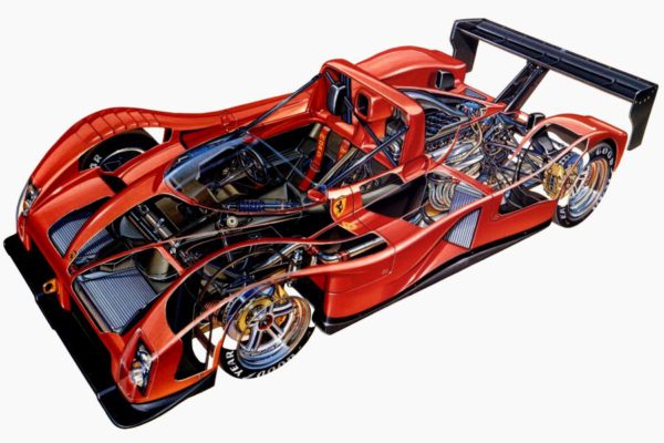 Ferrari 333 SP – the Last Italian Prototype to Rule in America