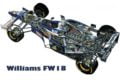 Williams FW18 - This Car Won the 5th Double for the Grove-based Team