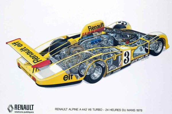 Renault Alpine A442 - The Car that Accomplished Its Mission
