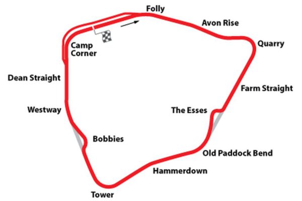 Castle Combe Circuit - Remembering Formula 1, Hosting Club Races
