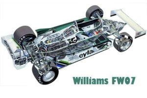 Williams FW07 - The First Champion From Grove