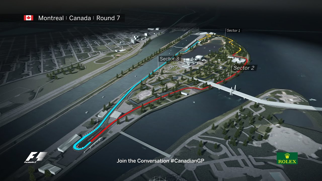 Circuit Gilles Villeneuve and Its Famous Wall of Champions