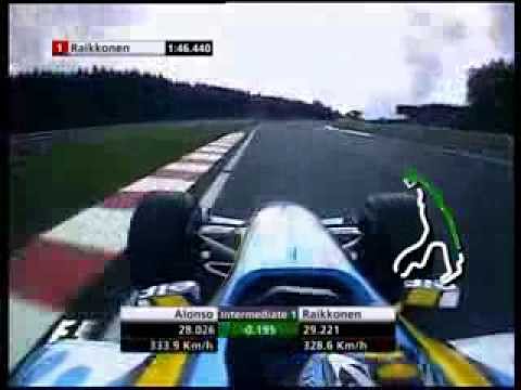 Renault R25 - A Car That Broke the Ice for the French Team | SnapLap